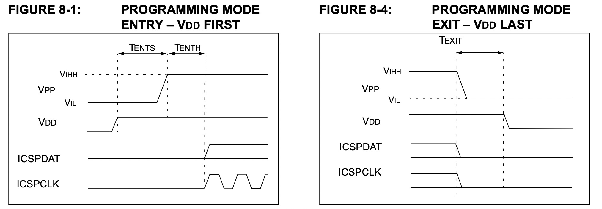 【組込み機器の開発】実際に作ってみて「これなら使える！」機器を目指す | リゲルは手作りが好き